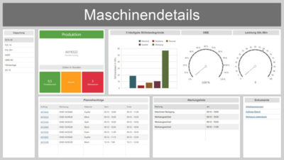 Dashboards für die Produktion in Echtzeit - iT Engineering