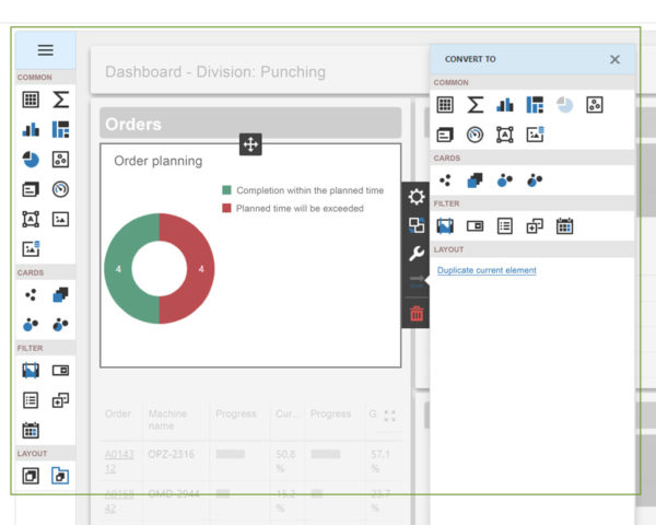 Dashboards for production in real time - iT Engineering